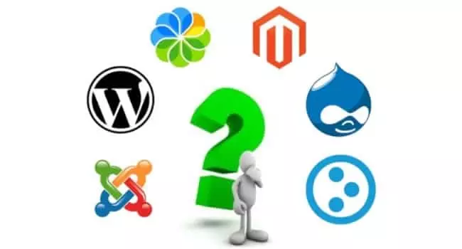 Que es CMS - Que es un CMS y para que Sirve